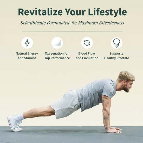 The Alpha Bundle | Nitric Oxide Booster + Prostate Health – Myoro